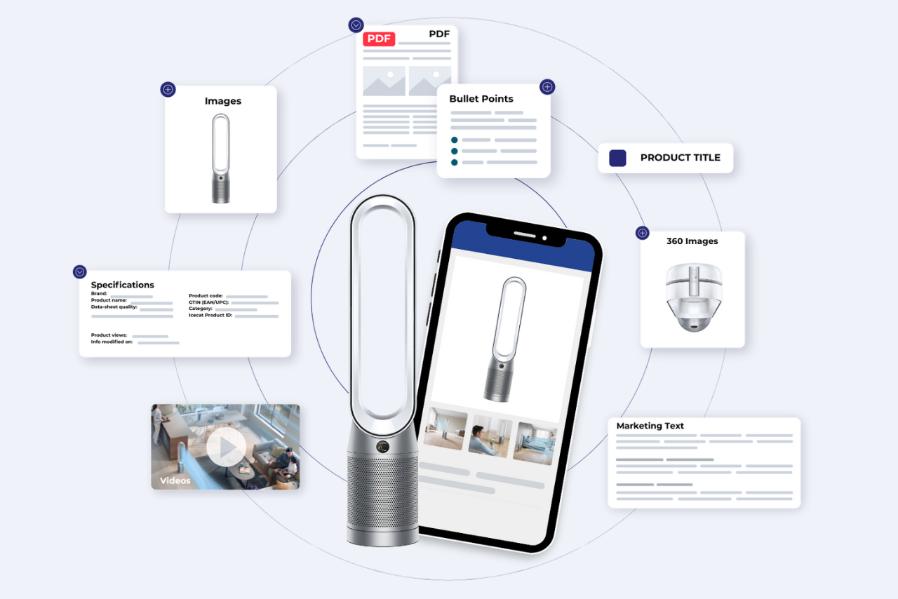 Open Icecat global product content syndication