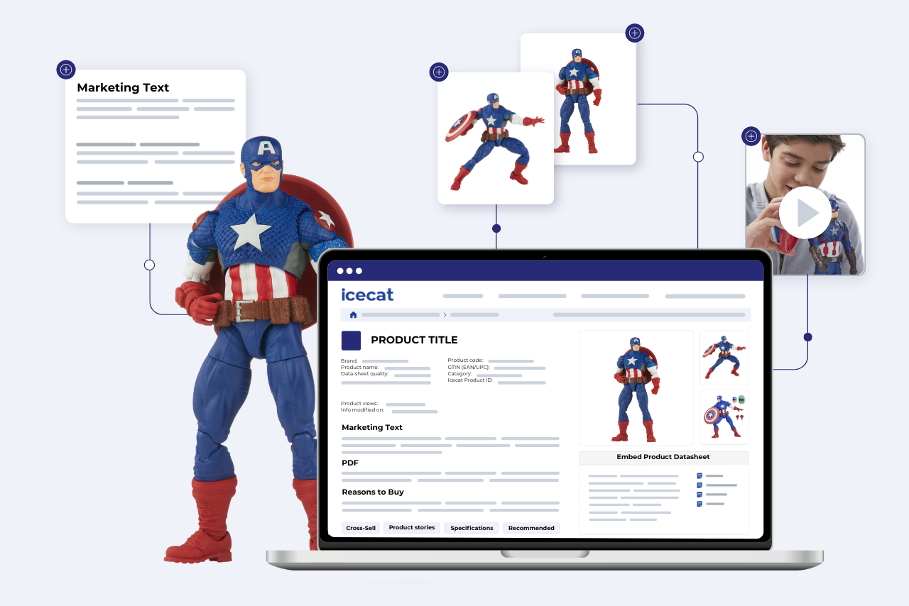 Free Product Content