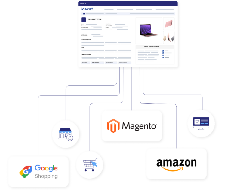 About Icecat Commerce