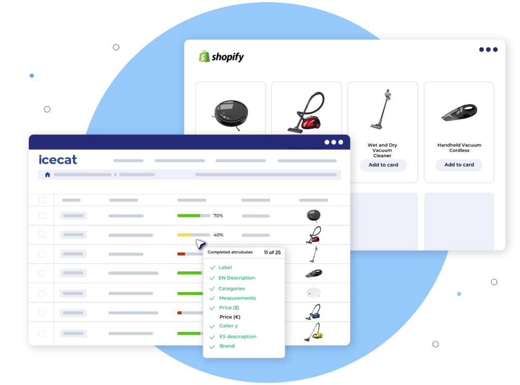 Icecat: AI Platform for Content Management & Syndication