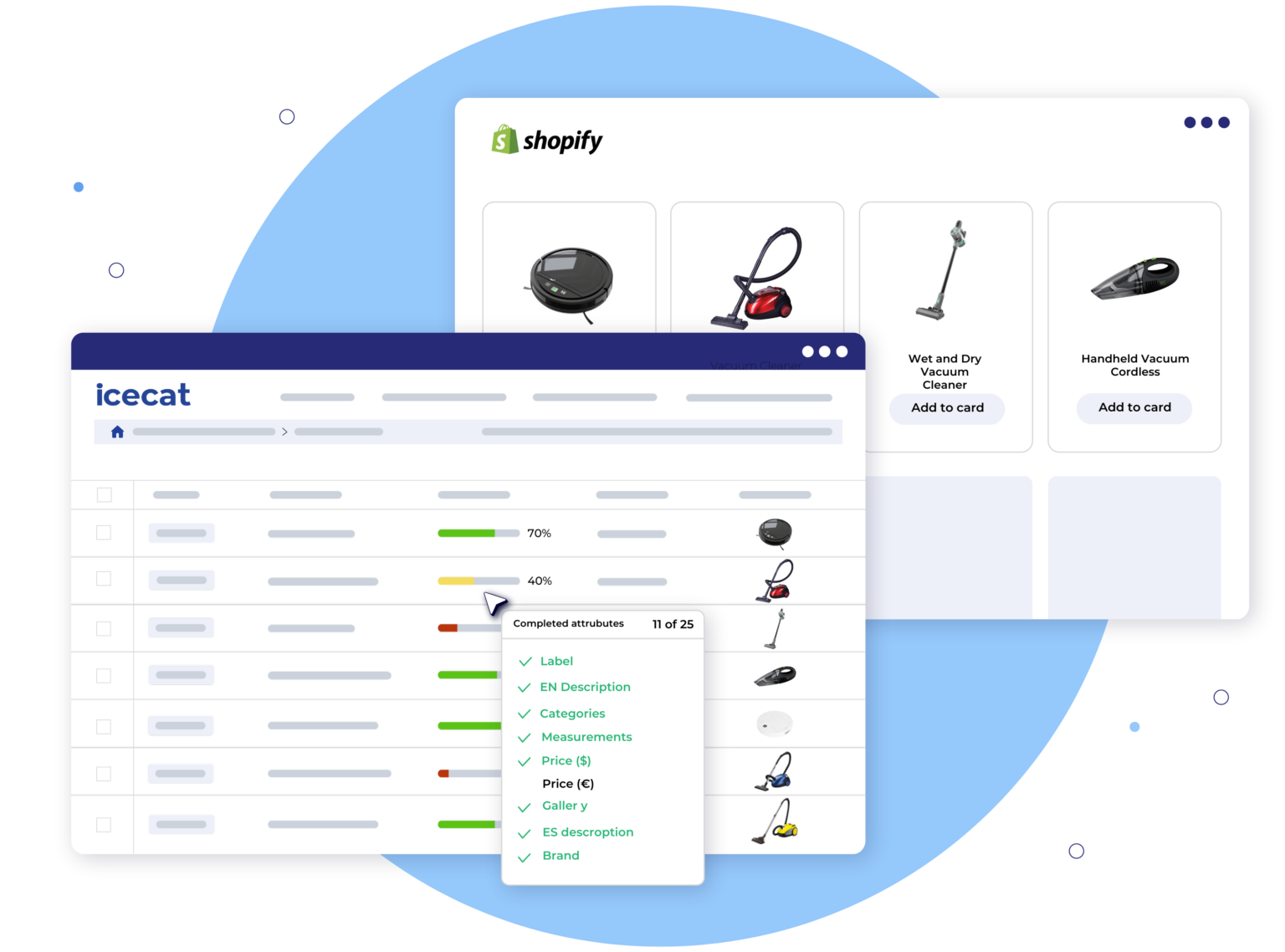 Icecat: All-in-one Platform for Content Management & Distribution