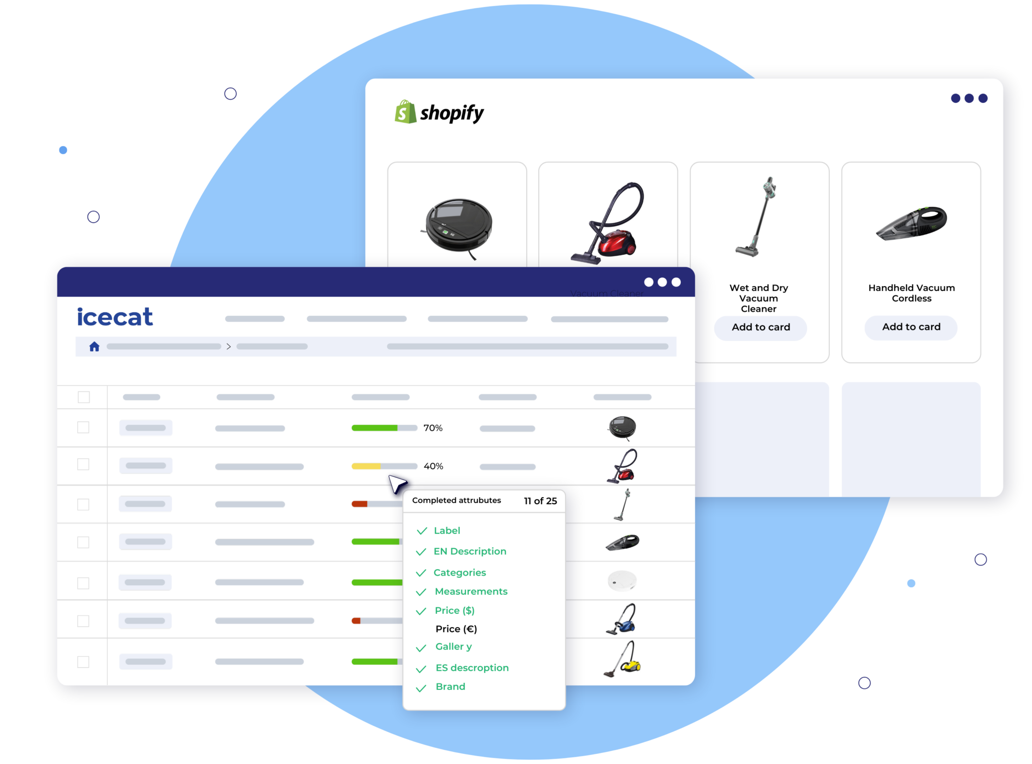 Icecat: All-in-one Platform for Content Management & Distribution